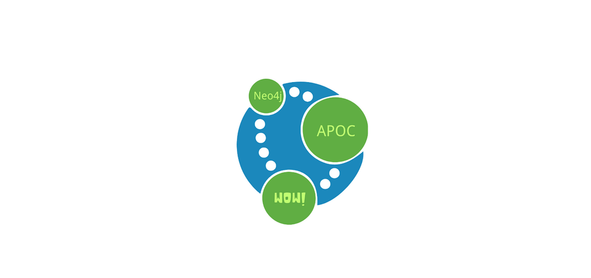 Introduction to APOC: Enhancing Neo4j Capabilities