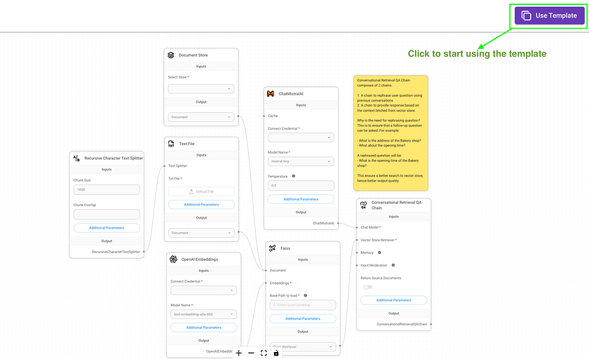 How to use Flowise locally