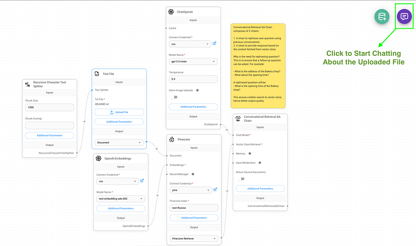 How to use Flowise locally